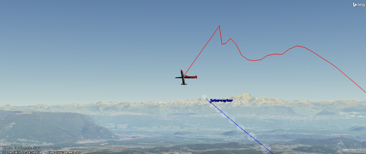 SHIELD MASTER – GMSPAZIO Missile Defence Tool-Kit